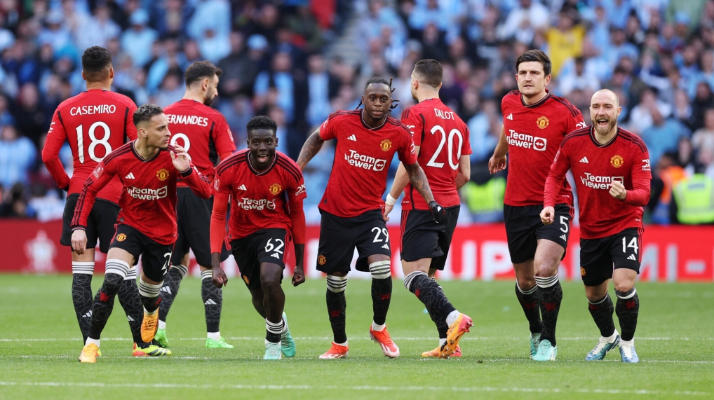 Manchester United – Players, Old Trafford & 2025 Season Review